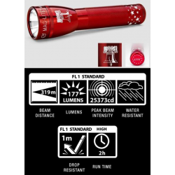 zBattery.com | maglite-collectibles